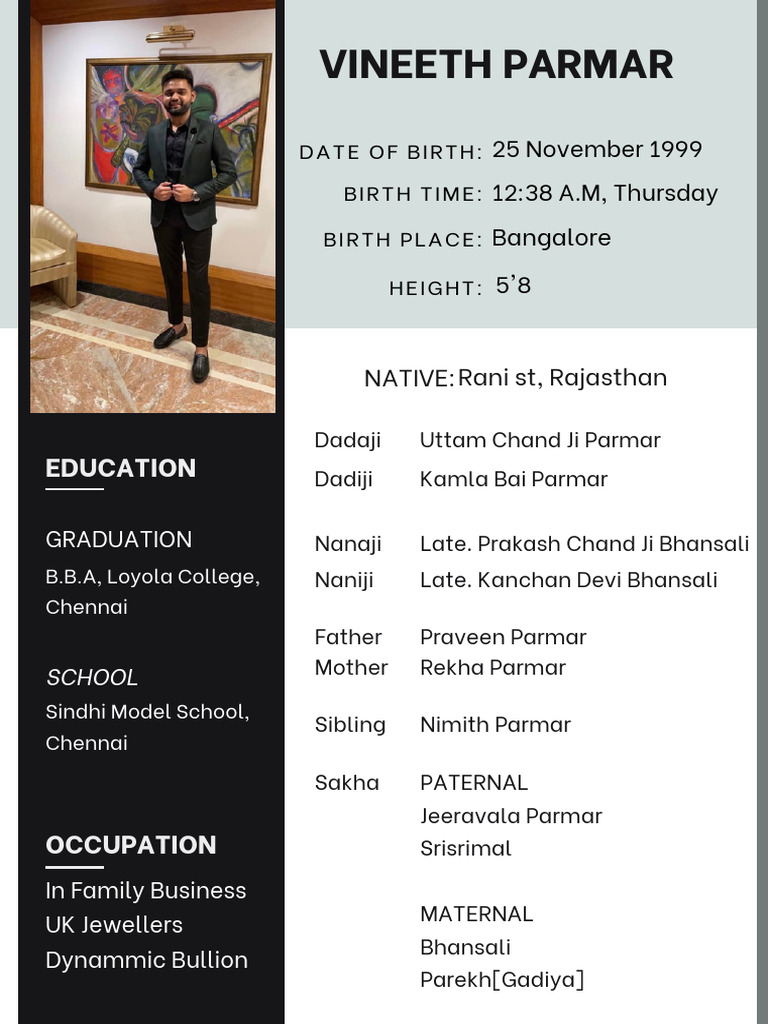 Vineeth Parmar | PDF