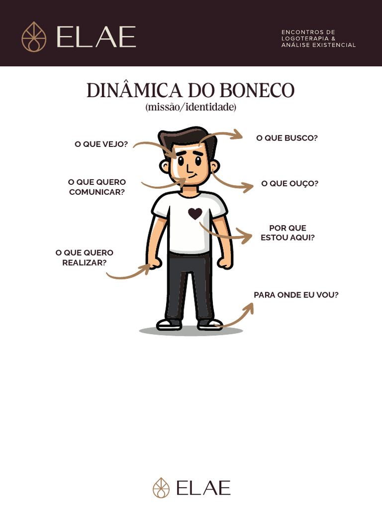 Dinâmica Do Boneco | PDF