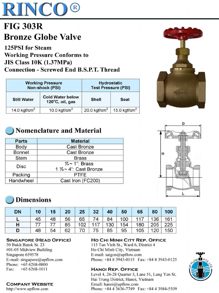 1.Van Cầu (Globe Valve) Rinco Đồng Thau Ren DN15 100 | PDF