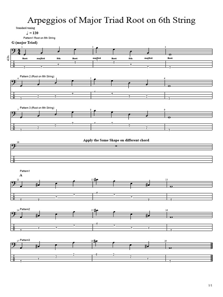 Arpeggios of Major Triad Root On 6th String 1 | PDF | Guitar Family ...