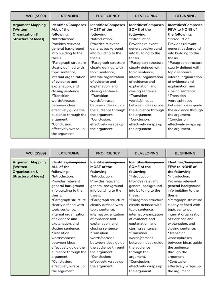 Argument Mapping: Writing Proficiency Guide | PDF | Argument | Paragraph