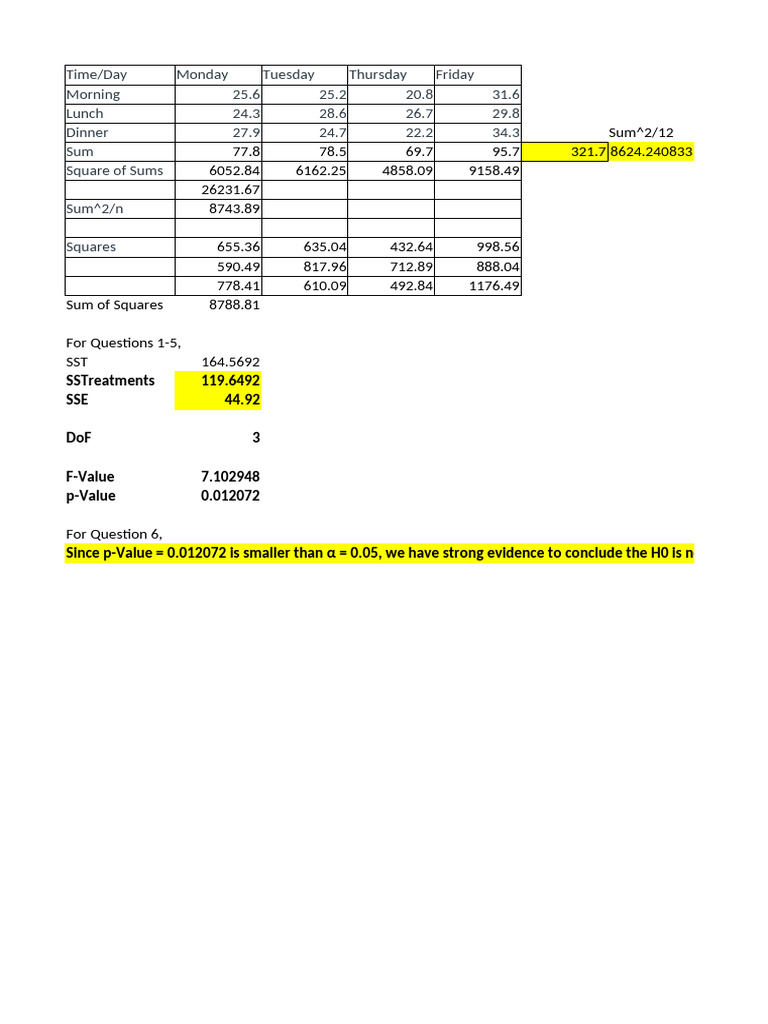 W5 Design of Single Factor Experiment | PDF