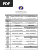 GCIHS Student Handbook 2023 - 2024 | PDF | Hospital | Mentorship