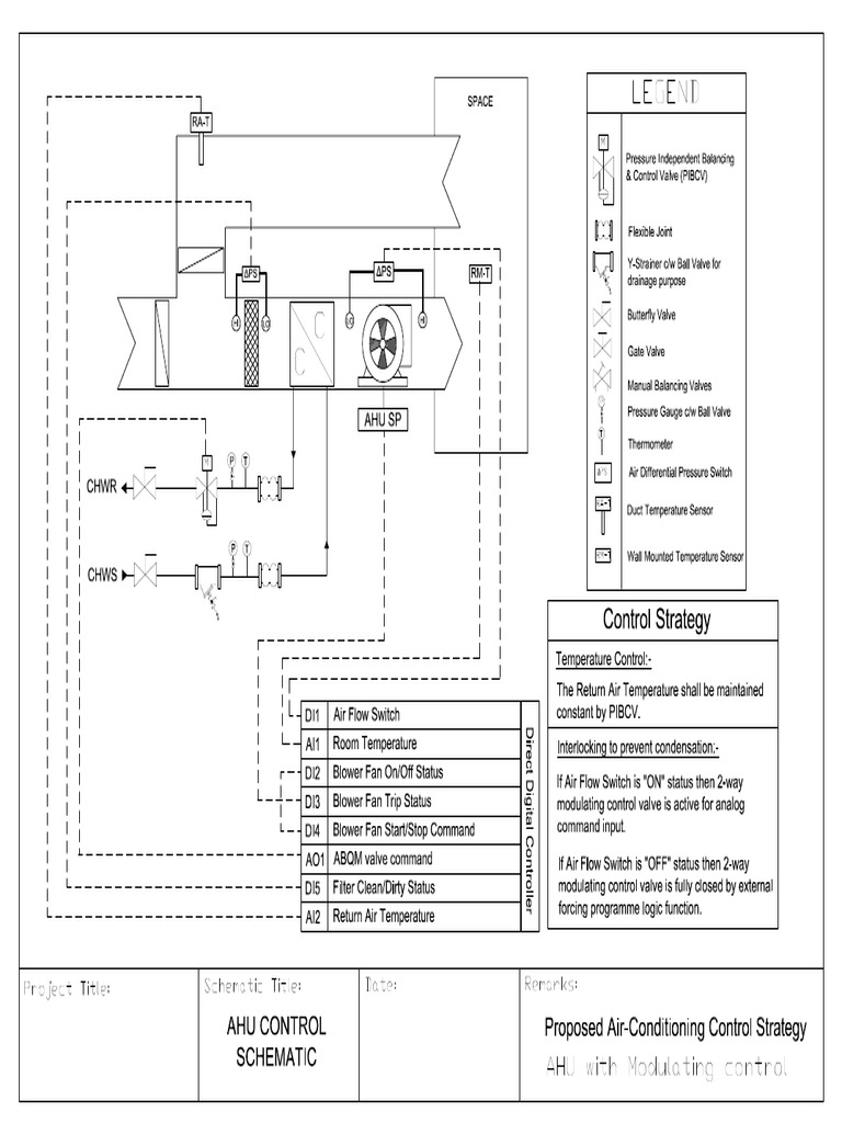 Typical PIBCV Drawing - AHU | PDF