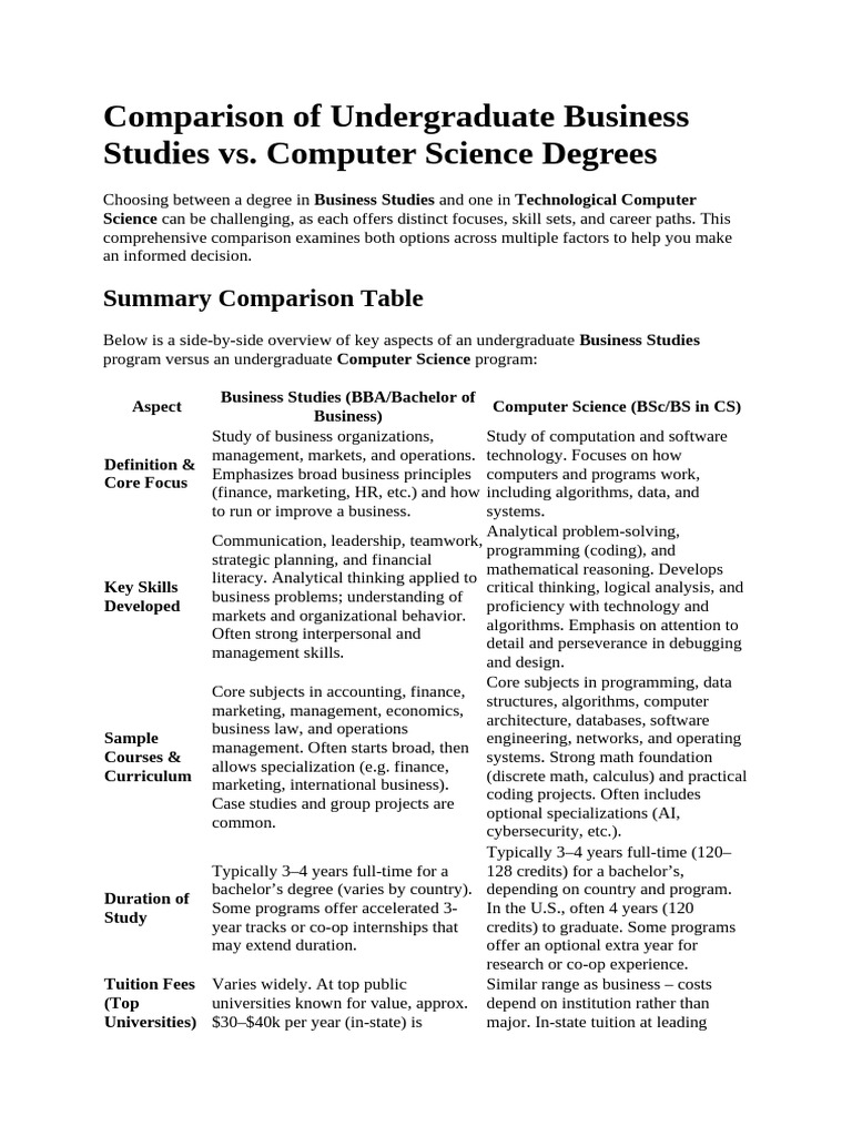 Comparison of Undergraduate Business Studies Vs | PDF | Computer ...