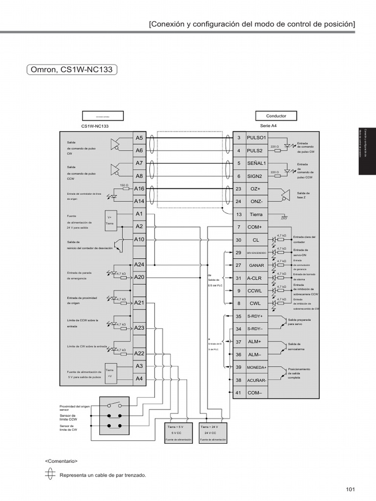 MINAS A4 Series Instruction Manual 2 Traducido | PDF | Bienes manufacturados | Electricidad