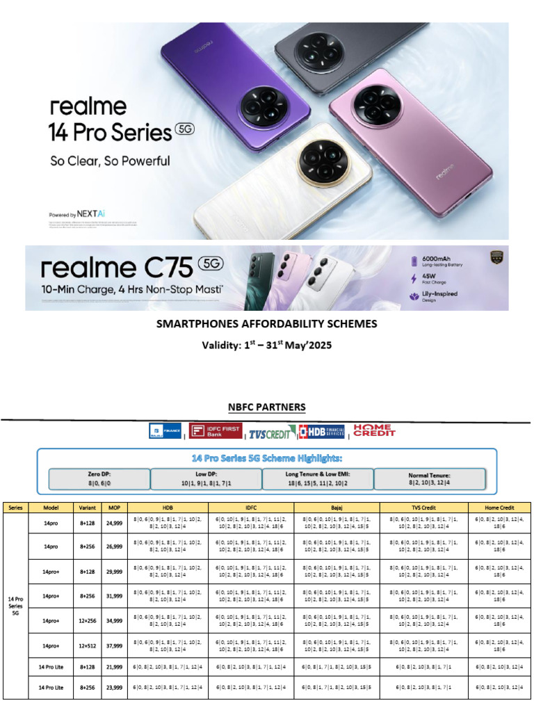Realme - May'25 - Scheme Letter | PDF | Banking Technology | Payments