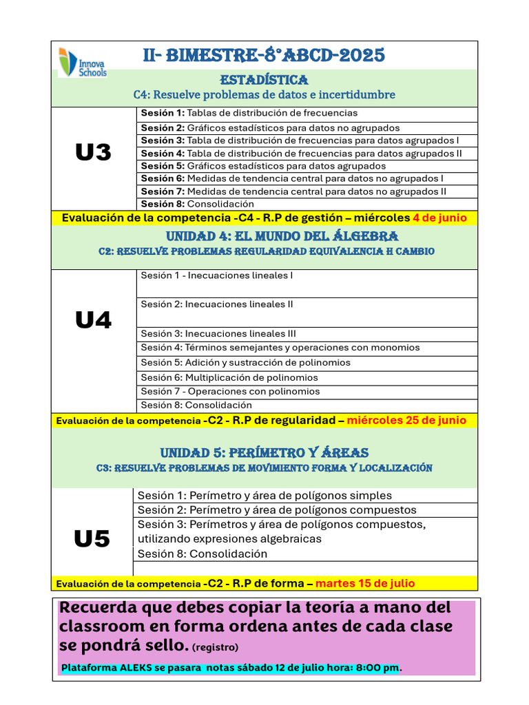 II Bimestre Temarios 2025 | PDF