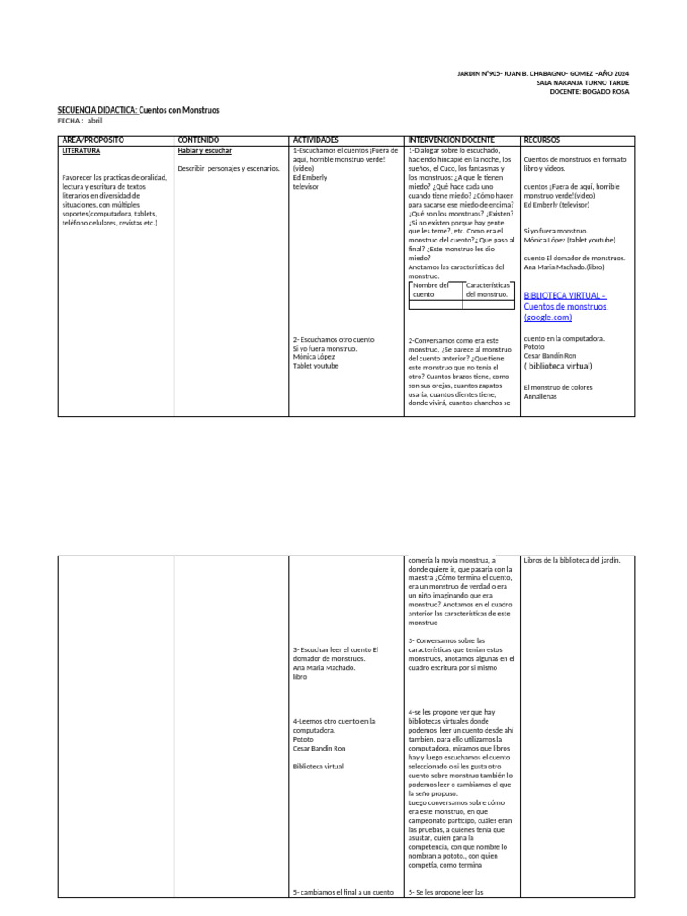 Secuencia Cuento Con Monstruos | PDF | Cuentos
