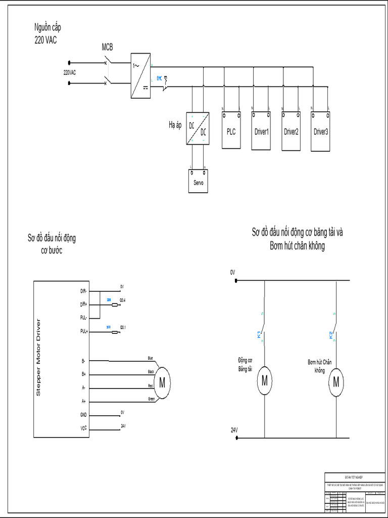 Ban Ve Mach Dong Luc | PDF