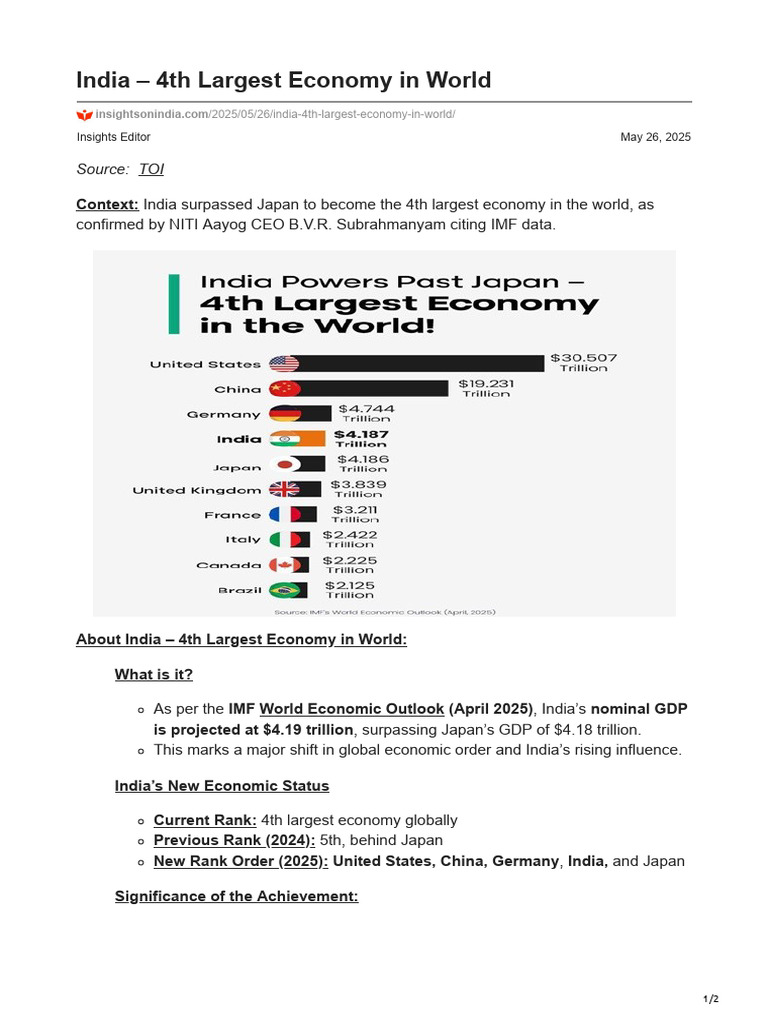 India Becomes 4th Largest Economy | PDF