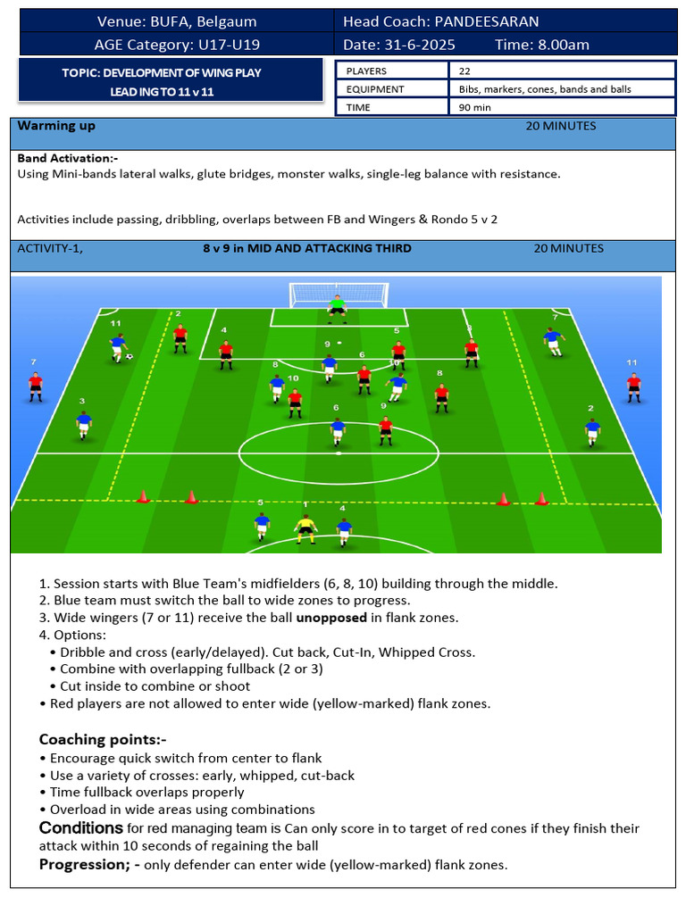 Wing Play Development Training Session | PDF | Forward (Association ...