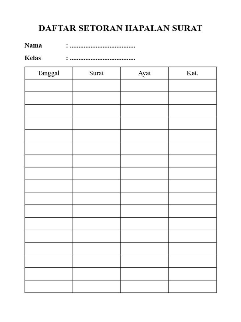 Daftar Setoran Hapalan Surat | PDF