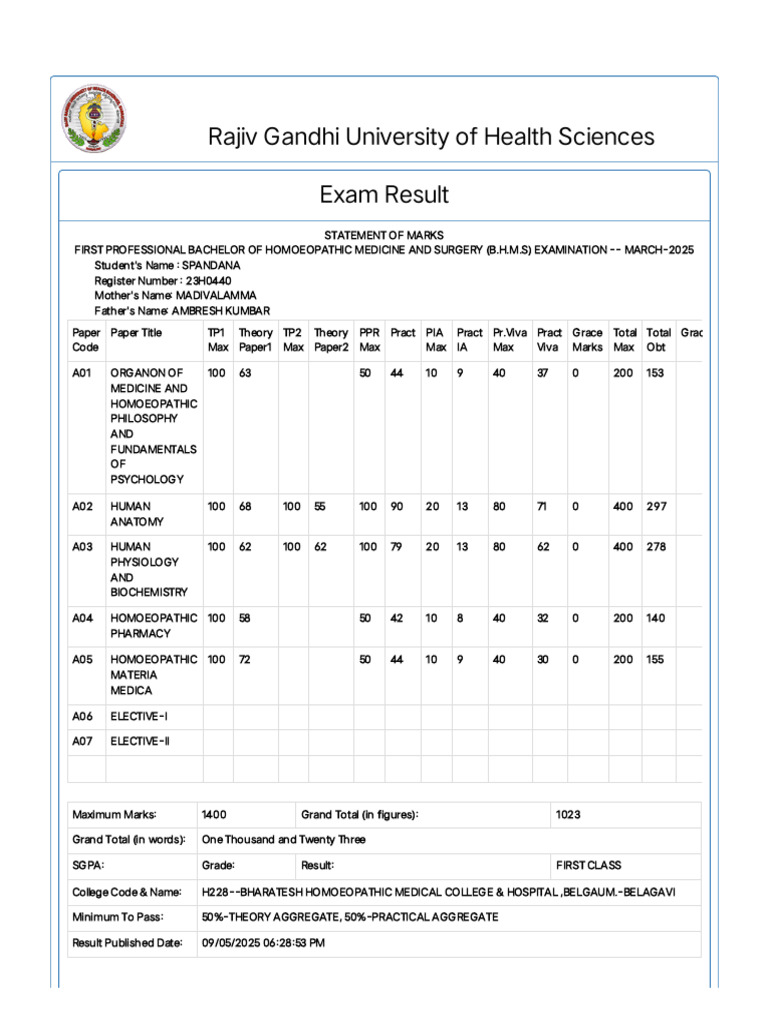EMS Result (2) This Is The Document Which Contains All About This | PDF | Health Sciences | Medicine