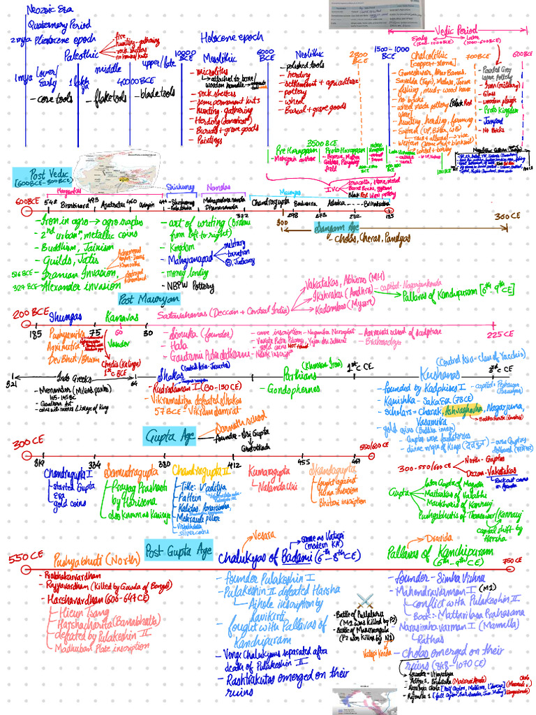 Timeline Ancient - 1206 - Compressed | PDF