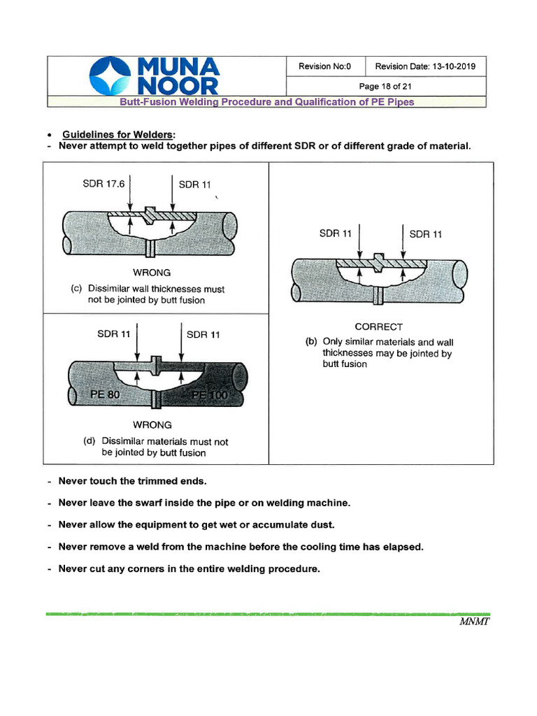 Butt Fusion Welding Procedure & Qualification of Hdpe Pipe 20 | PDF