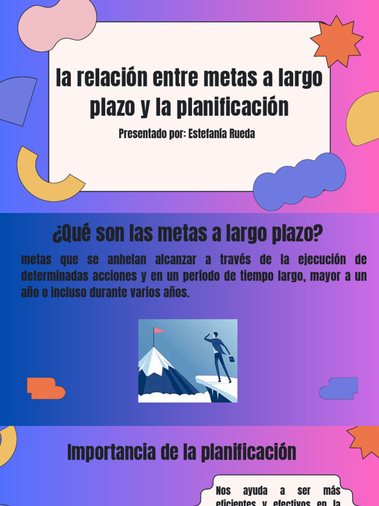Metas A Corto y Largo Plazo | PDF