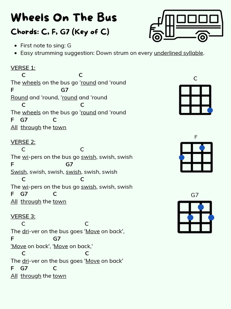 Wheels on the Bus Chords & Lyrics | PDF