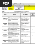 PO Transition Matrix For Engineering Colleges (Tier 1 and Tier 2) - NBA ...