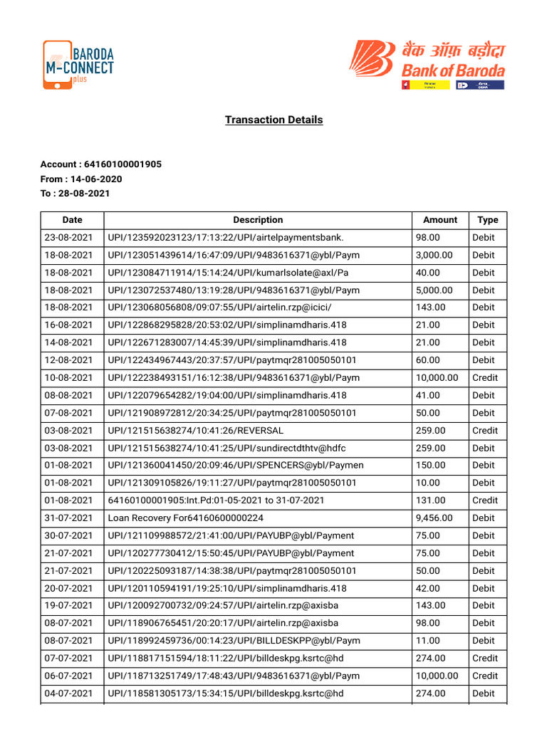 STMT 64160100001905 1630142084756 | PDF | Debit Card | Payments