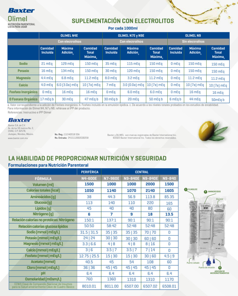Tarjeton Olimel Dig | PDF | Química | Sustancias químicas