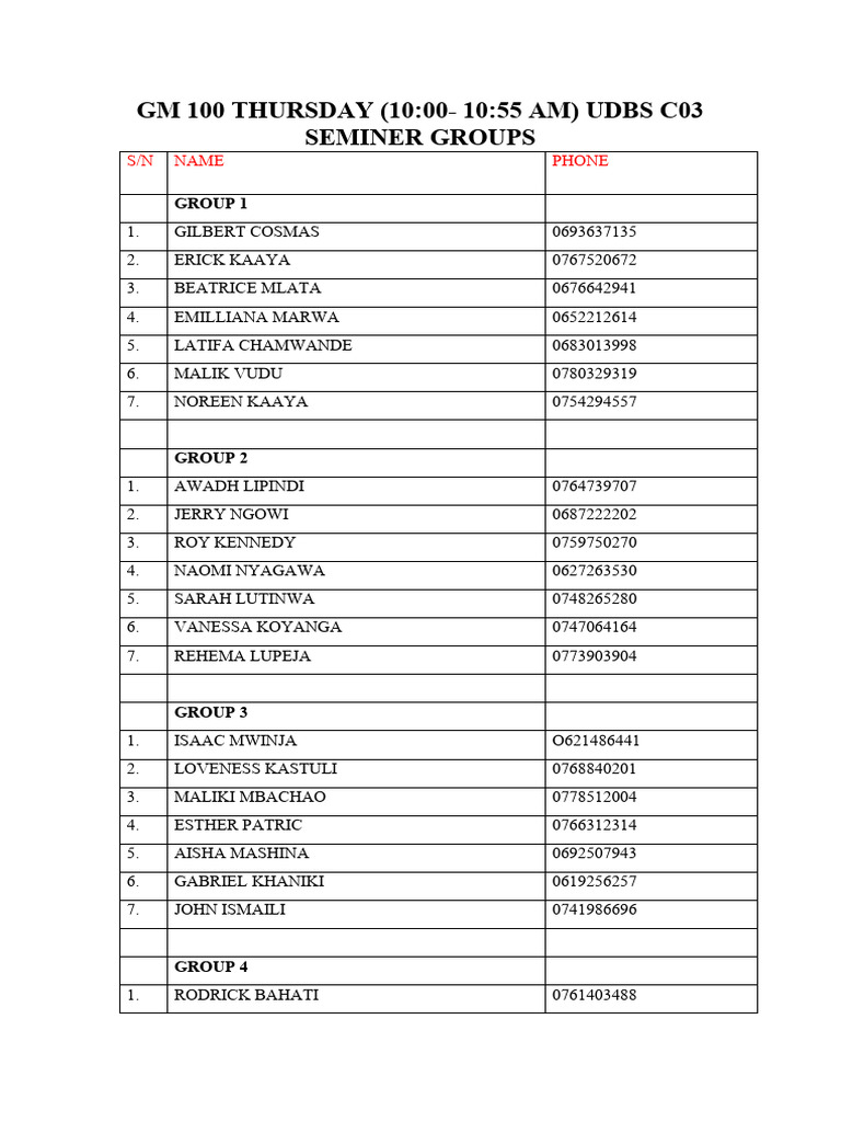 UDBS Seminar Groups List | PDF