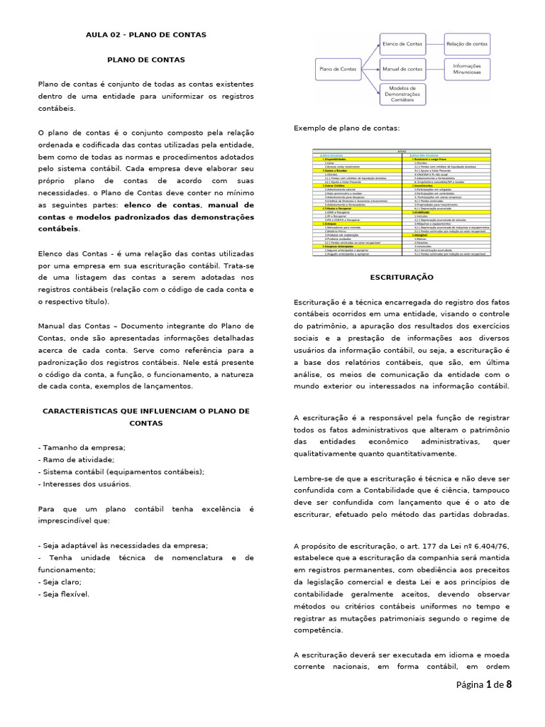 Estrutura do Plano de Contas Contábil | PDF | Contabilidade ...