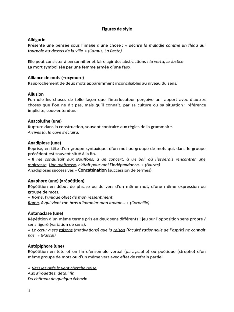 Figures de style et hypallage expliquées | PDF | Métaphore | Phrase