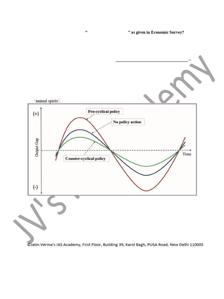 Understanding Counter-Cyclical Policy | PDF