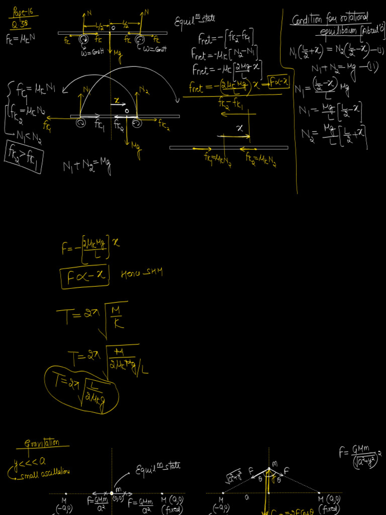 Angular SHM Lecture-1 | PDF