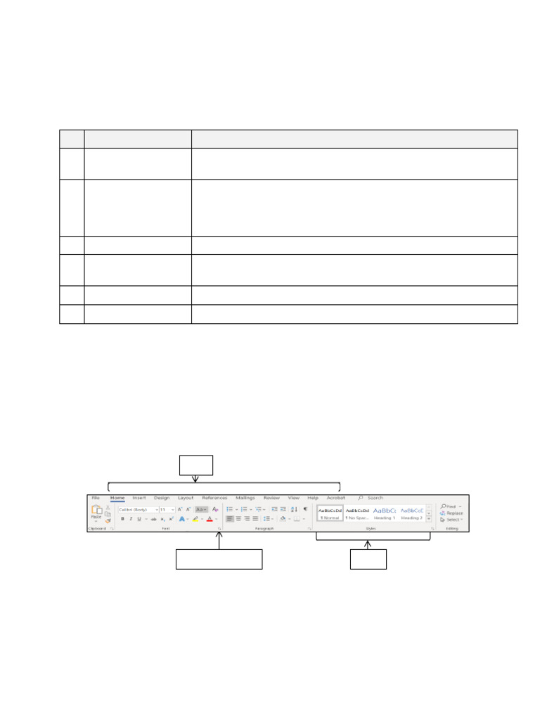 Microsoft Word 2019 Fundamentals Guide | PDF