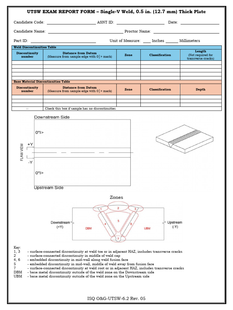 OGUTSW62 UTSW SGL V 5inch Plate Exam Report Form | PDF