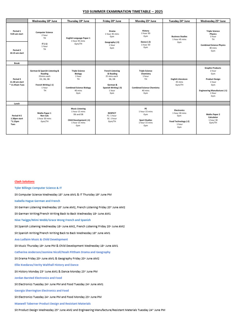 Y10 Mock Timetable Student | PDF | Science | Inquiry