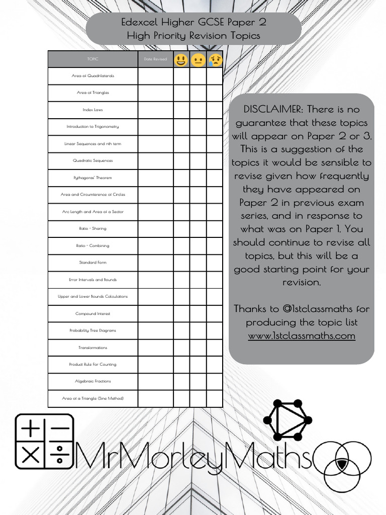 Edexcel Higher GCSE Paper 2 High Priority Revision Topics | PDF | Area ...