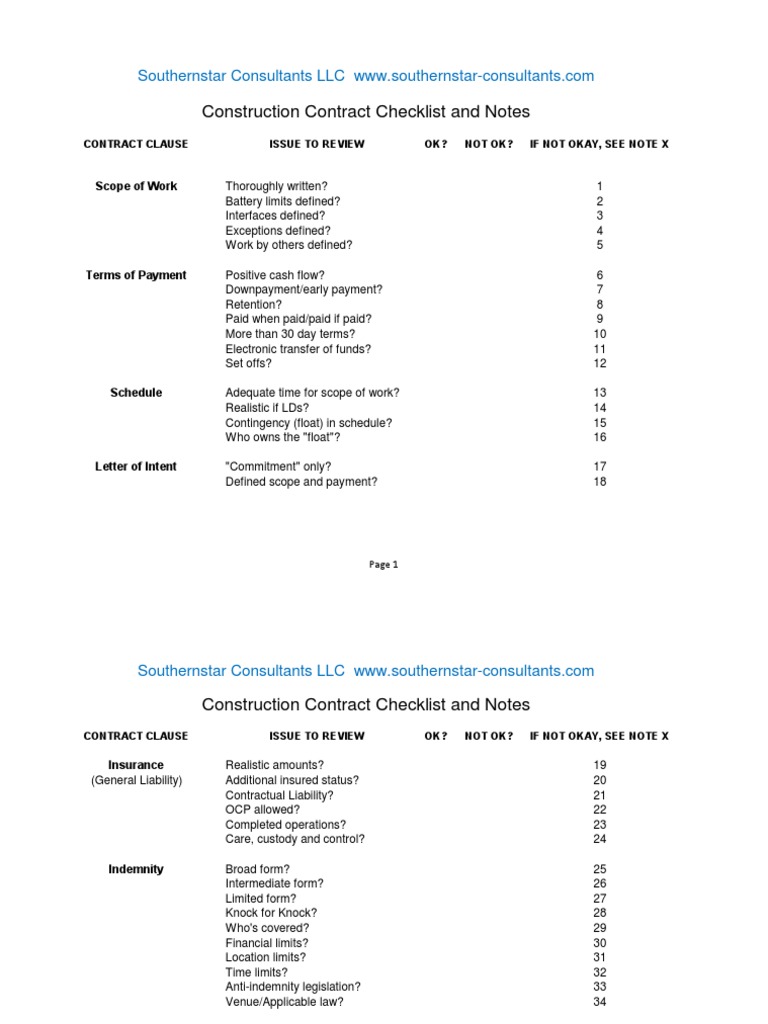 Construction Contract Checklist | PDF | Indemnity | Insurance