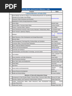 EZK Ministry Organogram March 2023 | PDF | Economies