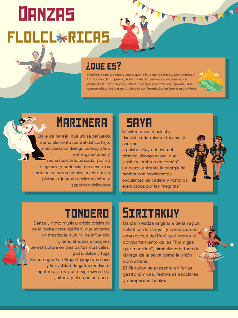 Philippine Folk Dances Educational Infographic in Blue and Orange ...