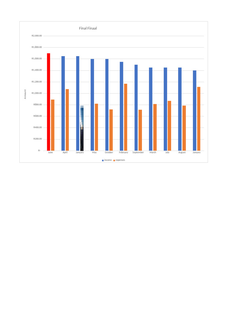 4summary Opsomming | PDF