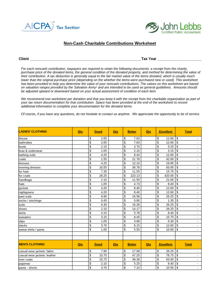 Non Cash Charitable Contributions Worksheet | PDF | Clothing | Fashion