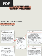 Helping Hands Instructor Manual Printable PDF | PDF | Faith | Experience