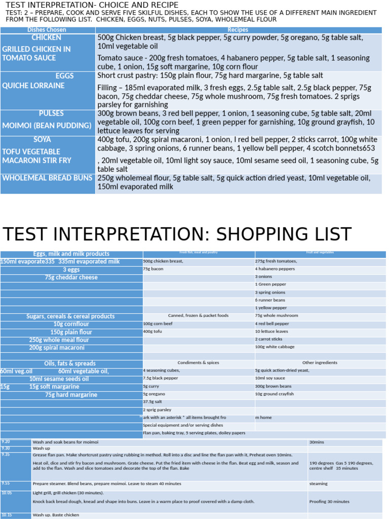 Food Test Interpretation and Recipes | PDF | Tofu | Soybean