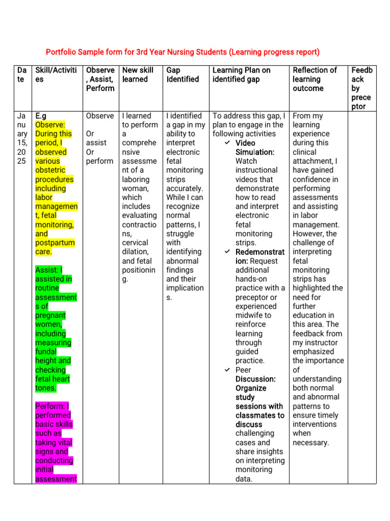 Portfolio Sample Form For 3rd Year Nursing Students | PDF | Childbirth ...
