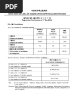 2025 Dse Math Paper 1 2 數學卷一lq 數學卷二mc建議答案 Paper i II Suggested Ans ...