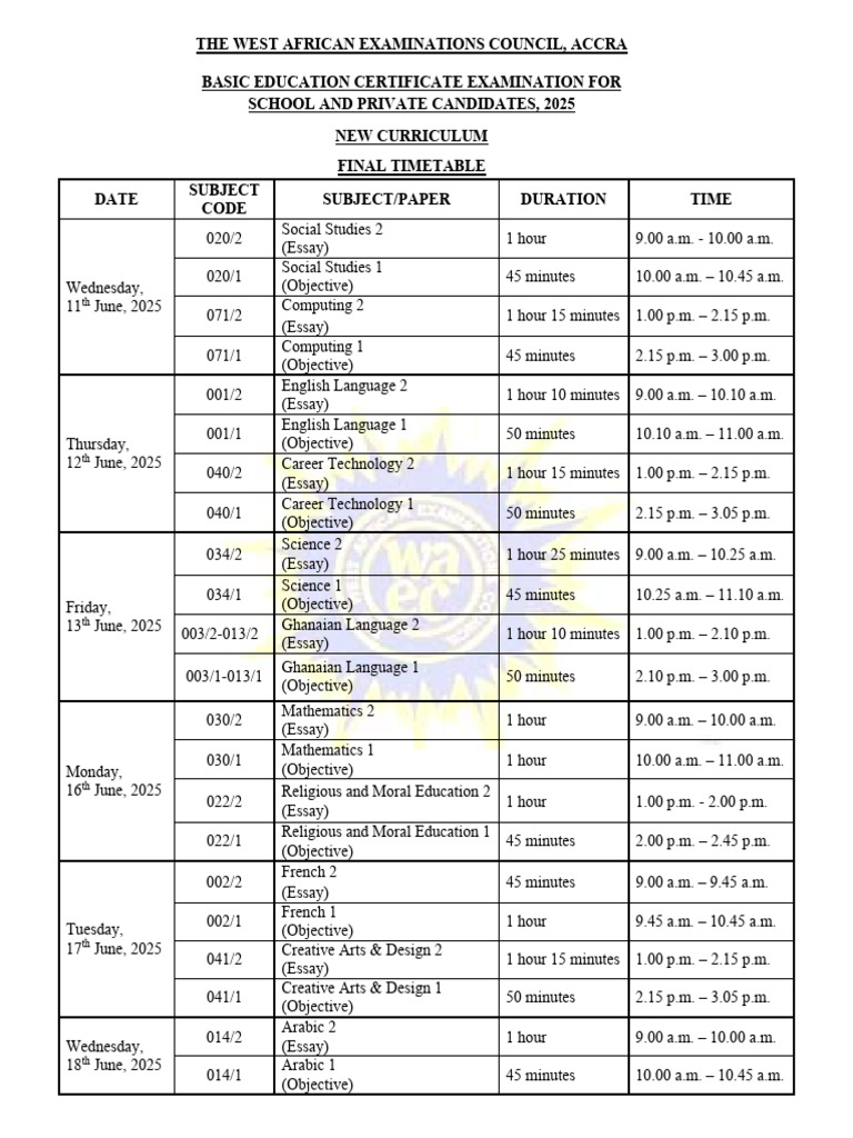 2025 BECE Timetable NEW | PDF