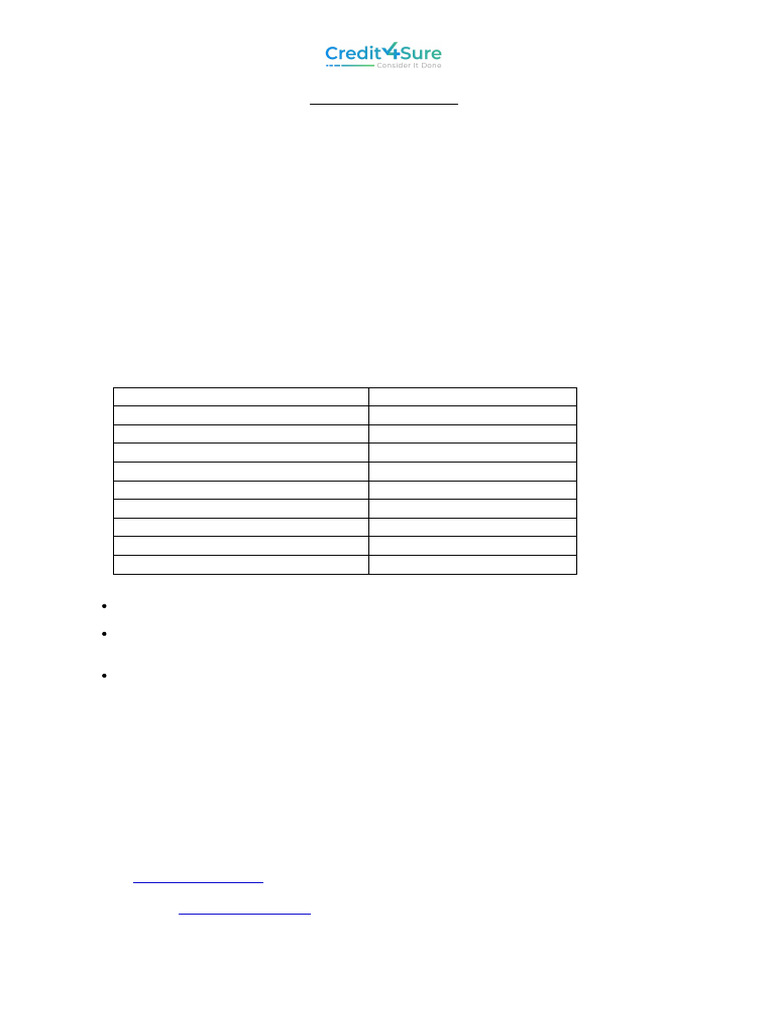 Sanction Letter | PDF