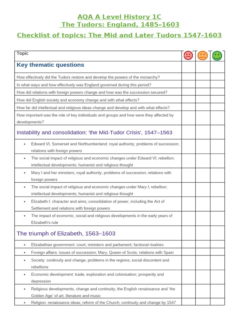 AQA A Level History: The Tudors 1485-1603 | PDF