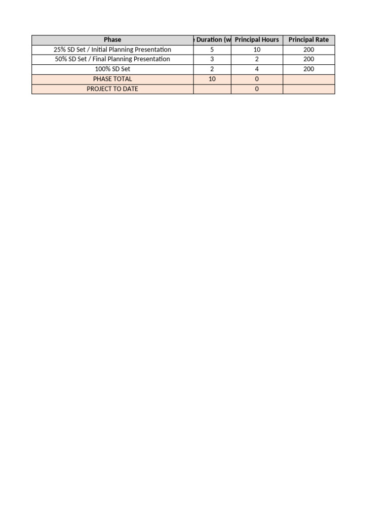 Schematic Design Work Plan (Styled With Formulas) | PDF