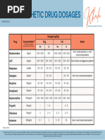 Cat Sedation and Anesthesia Dosing Chart | PDF | Drugs | Drugs Acting ...
