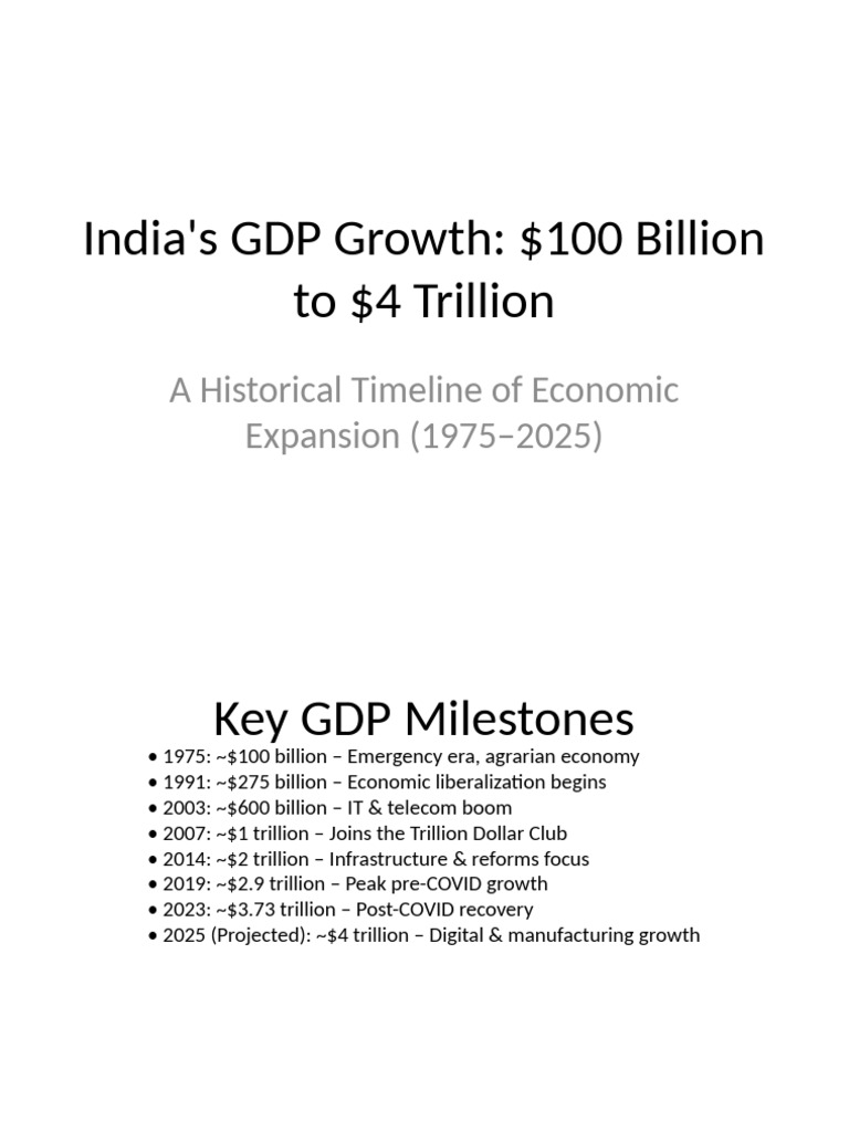 India's GDP Growth Timeline: 1975-2025 | PDF