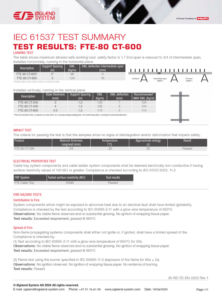 ØI-RD-TD-EN-0202 FTE-80 CT-600 Loading Test IEC 61537 | PDF | Fires